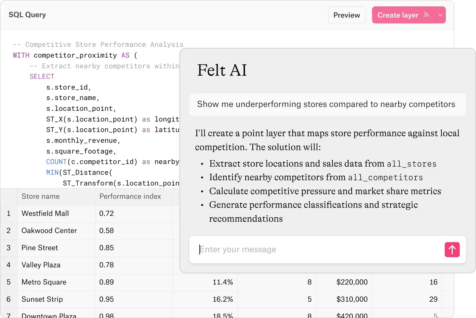 Unlocking SQL at scale: Felt's AI-native GIS adds conversational querying